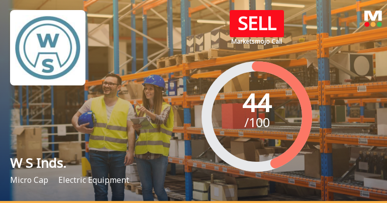 WS Industries (India) Shows Strong Financial Performance