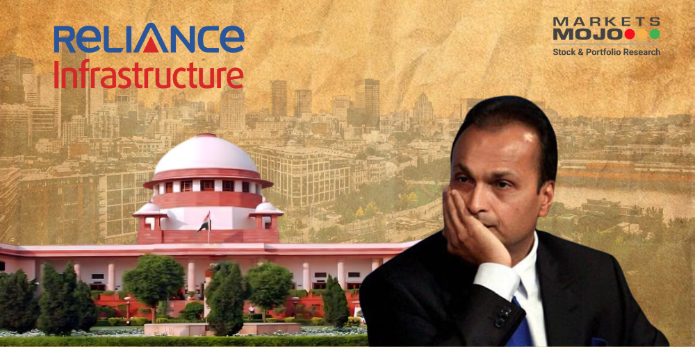 Reliance Infrastructure Witnessed a 20% Share Drop Following Supreme ...