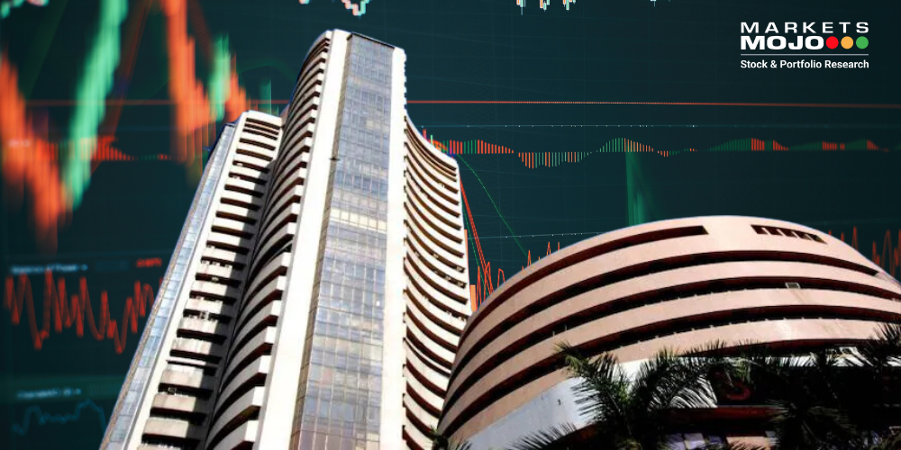 Market Shows Strong Positive Trend with 35 Advancing Sectors and ...