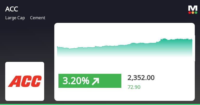 ACC's Stock Continues to Outperform Market