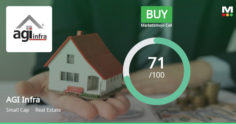 AGI Infra's Stock Upgraded to 'Buy' by MarketsMOJO, Showing Strong ...