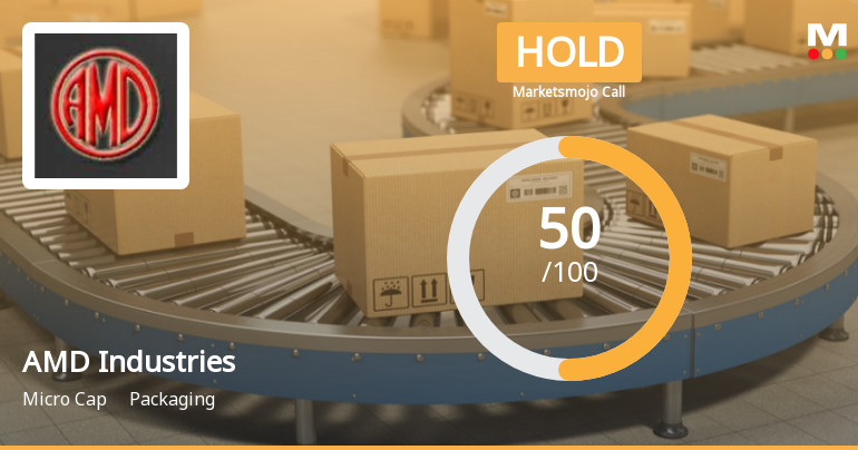 AMD Industries Receives 'Hold' Rating from MarketsMOJO, Shows Potential for Long-Term Growth