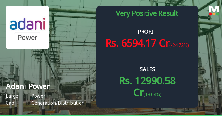 Adani Power's Q3 Financial Results Show Positive Growth, But PAT Declines