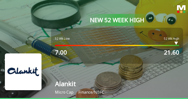Alankit's Stock Surges to 52-Week High, Outperforms Sensex with 100.66% ...