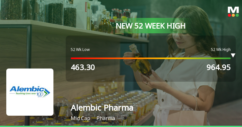 Alembic Pharma Logo