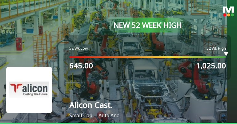 Alicon Castalloy's Stock Reaches 52-Week High, Outperforms Sector and ...