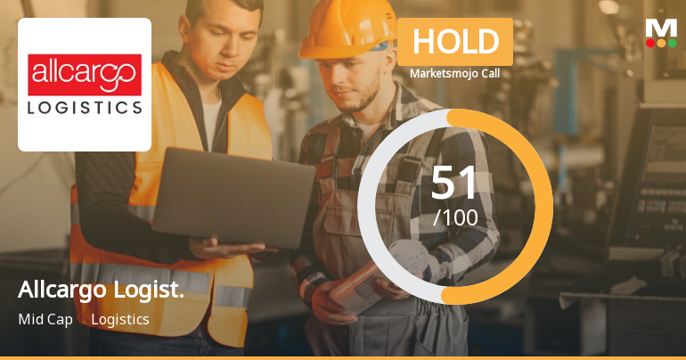 Allcargo Logistics Upgraded to 'Hold' by MarketsMOJO, But Faces Profit ...