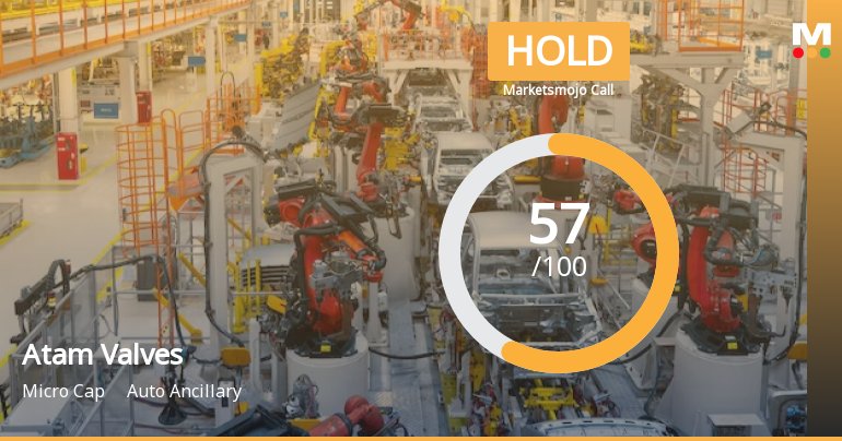 Atam Valves Receives 'Hold' Rating from MarketsMOJO, Shows Strong Growth and Consistent Returns