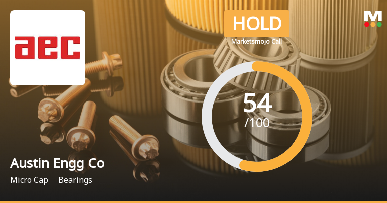 Austin Engineering Company Receives Stock Upgrade, But Long-Term ...