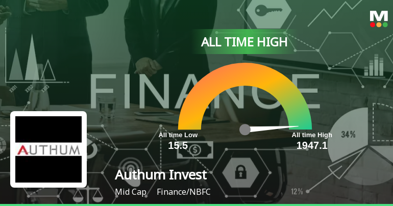 Authum Investment & Infrastructure: A Midcap Success Story