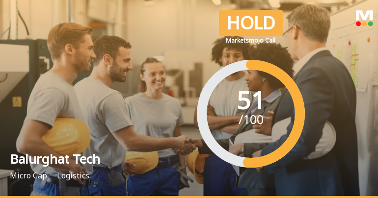 Balurghat Technologies Receives Stock Upgrade from MarketsMOJO, Showing Mixed Performance