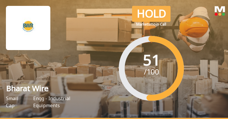 Bharat Wire Ropes Upgraded to 'Hold' by MarketsMOJO After Consistent Positive Results