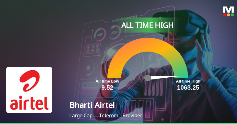 Bharti Airtel's Stock Reaches All-Time High