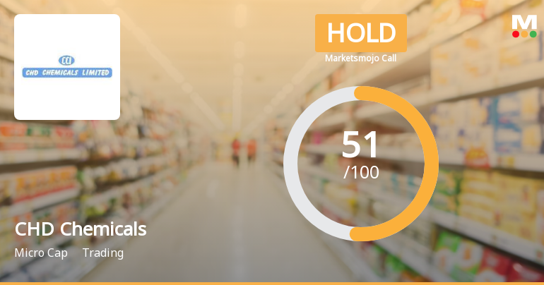 CHD Chemicals Receives 'Hold' Rating from MarketsMOJO Based on ...