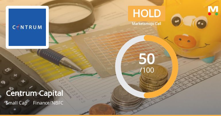 Centrum Capital's Stock Upgraded to 'Hold' by MarketsMOJO After Record ...