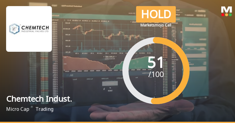 Chemtech Industrial Valves Receives 'Hold' Rating from MarketsMOJO, Shows Strong Short-Term Growth
