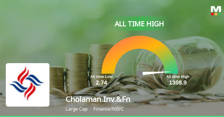 Cholamandalam Investment & Finance Company (CIFCL) Emerges as Top ...