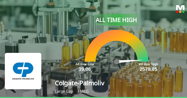 Colgate-Palmolive (India) Reaches New Milestone with All-Time High ...
