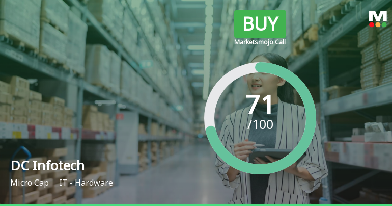 DC Infotech & Communication: A Microcap IT Company with Strong Growth ...