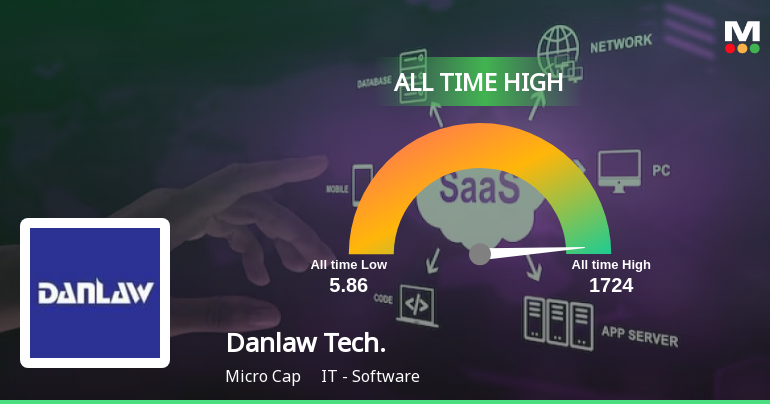 Danlaw Technologies India's Stock Reaches All-Time High,
