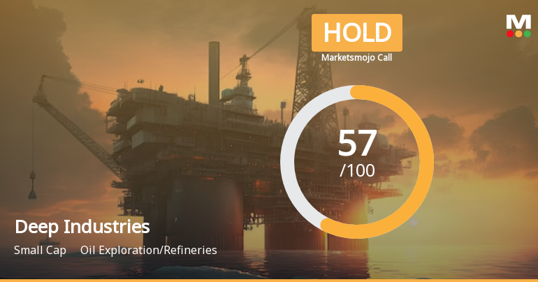 Deep Industries Receives 'Hold' Rating from MarketsMOJO, Shows Strong Financial Performance and ...
