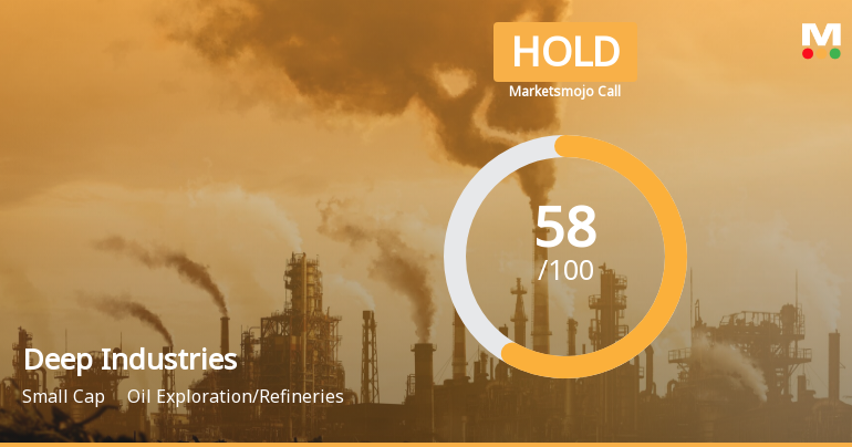 Deep Industries Upgraded to 'Hold' Status