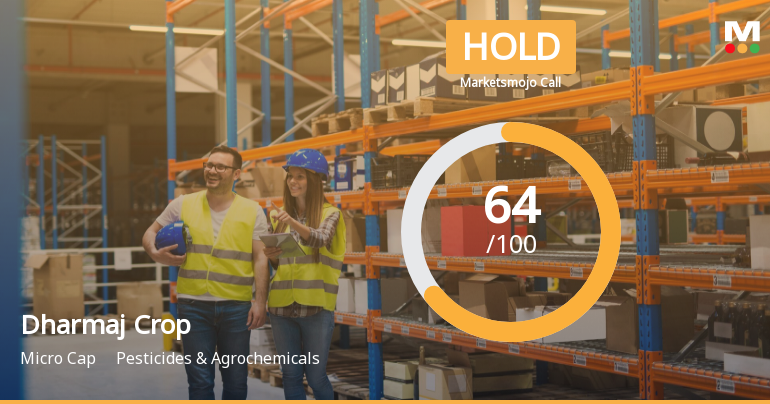 Dharmaj Crop Guard Receives 'Hold' Rating