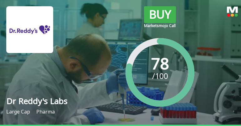 Dr Reddys Laboratories: A Strong Buy Opportunity