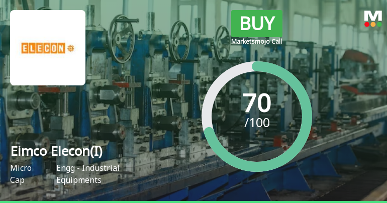 Eimco Elecon (India) Receives 'Buy' Rating from MarketsMOJO After ...