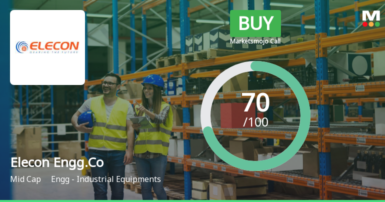Elecon Engineering Company: A Strong Midcap Player with Consistent ...