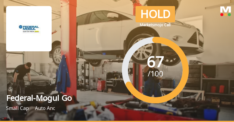 Federal-Mogul Goetze (India) Downgraded to 'Hold' by MarketsMOJO ...