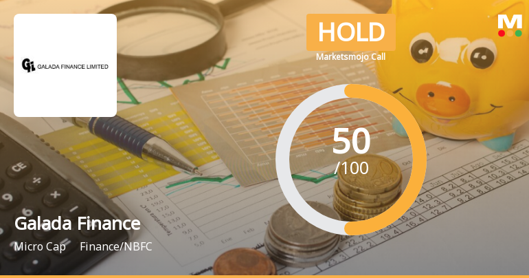 Galada Finance receives 'Hold' rating from MarketsMOJO, shows positive results in 2023
