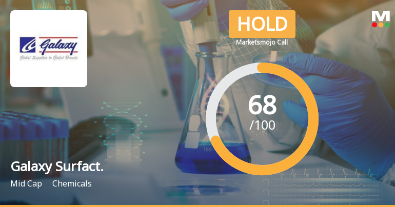 Galaxy Surfactants Downgraded to 'Hold' by MarketsMOJO Due to Mixed Performance