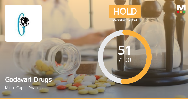 Godavari Drugs Receives 'Hold' Rating from MarketsMOJO, Technical Indicators Point to Bullish ...