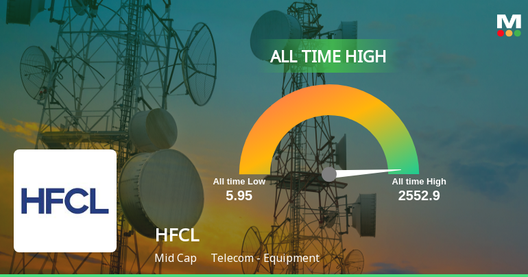 Midcap telecom company HFCL reaches all-time high in stock market ...