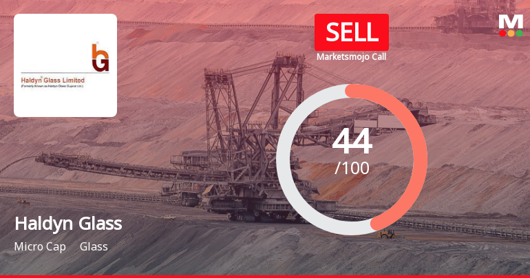 Haldyn Glass Receives 'Sell' Rating from MarketsMOJO
