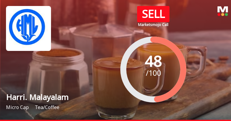 Harrisons Malayalam Downgraded to 'Sell' by MarketsMOJO Due to Weak Fundamentals and High Debt ...