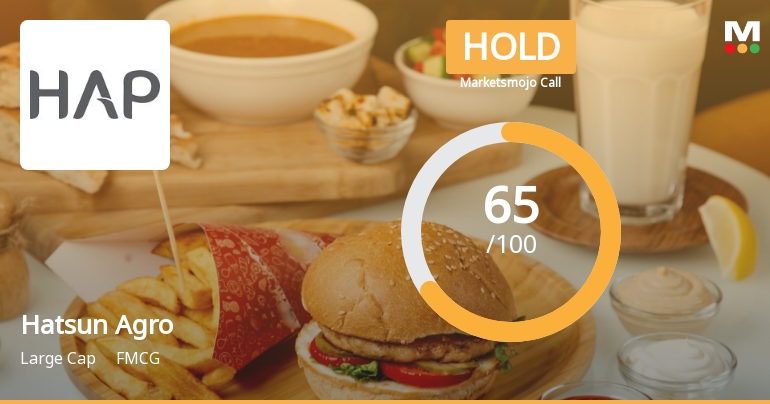 Hatsun Agro Product Receives 'Hold' Rating Despite Positive Results and High Management Efficiency