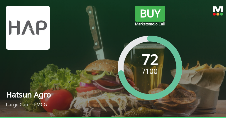 Hatsun Agro Product Receives 'Buy' Rating, Shows Strong Performance