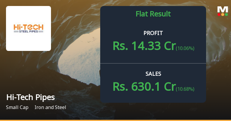 Hi-Tech Pipes shows promising growth, but concerns arise over increased ...