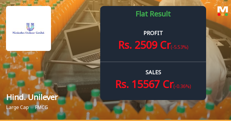 Hindustan Unilever's Financial Performance Remains Flat,