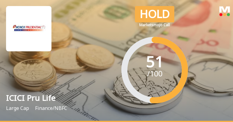 ICICI Prudential Life Insurance Company Upgraded to 'Hold' Rating by MarketsMOJO. Strong ...
