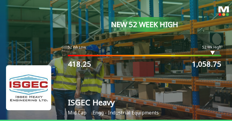 Isgec ISGEC Office Photos