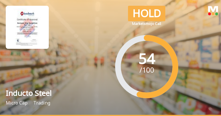 Inducto Steel Receives 'Hold' Rating from MarketsMOJO