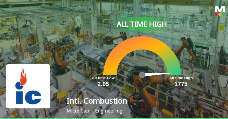 International Combustion (India) Ltd: A Top Performer in the Stock ...