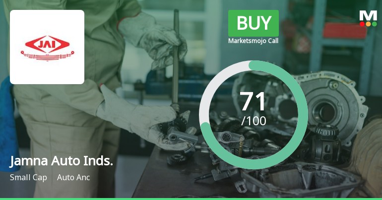 MarketsMOJO Upgrades Jamna Auto Industries to 'Buy' Rating: Strong Management Efficiency and Low ...