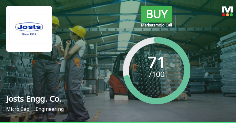 Josts Engineering Company Receives 'Buy' Rating and Shows Strong ...