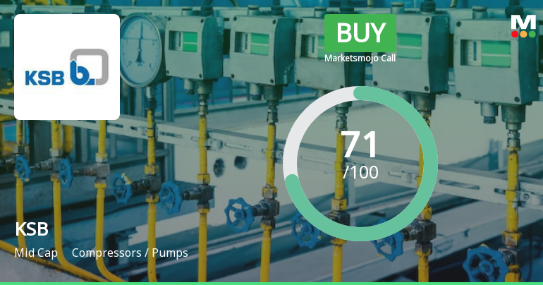 KSB Receives 'Buy' Rating from MarketsMOJO After Strong Performance and Low Debt Ratio