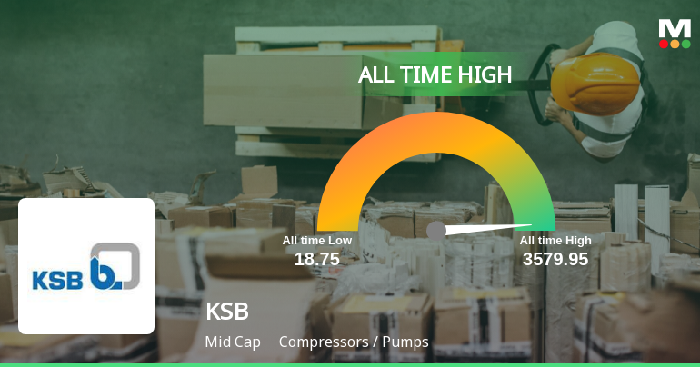 KSB's Stock Reaches Record High Amidst Growth