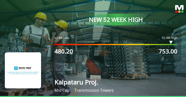 Kalpataru Projects International Hits 52-Week High